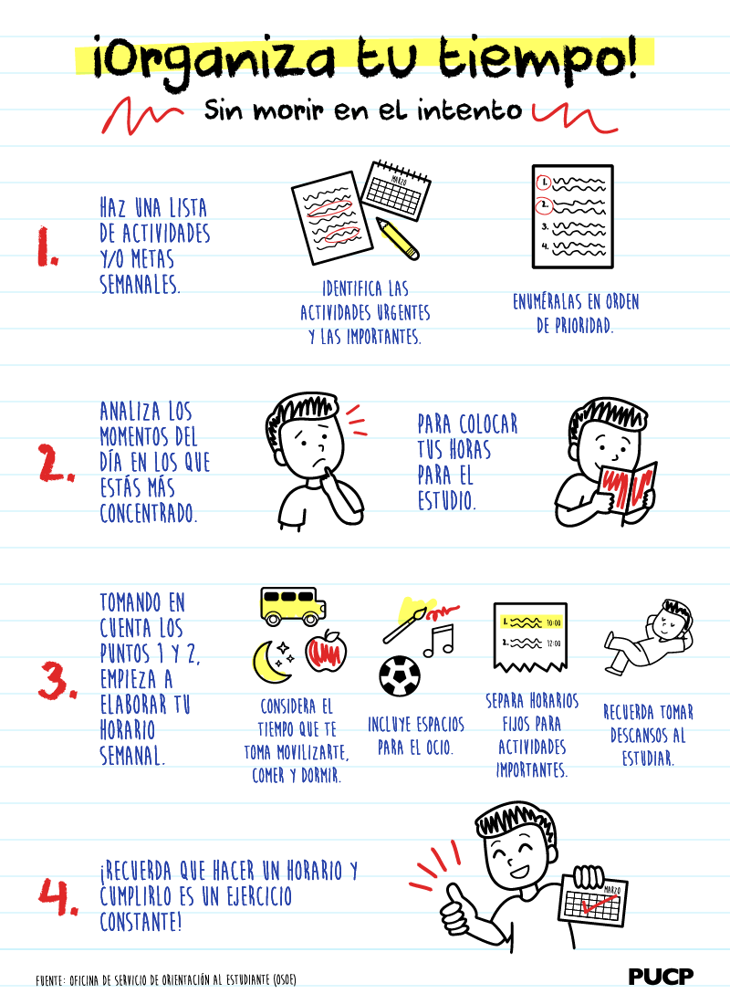 Los hábitos de estudio Su adecuada construcción para la excelencia ...