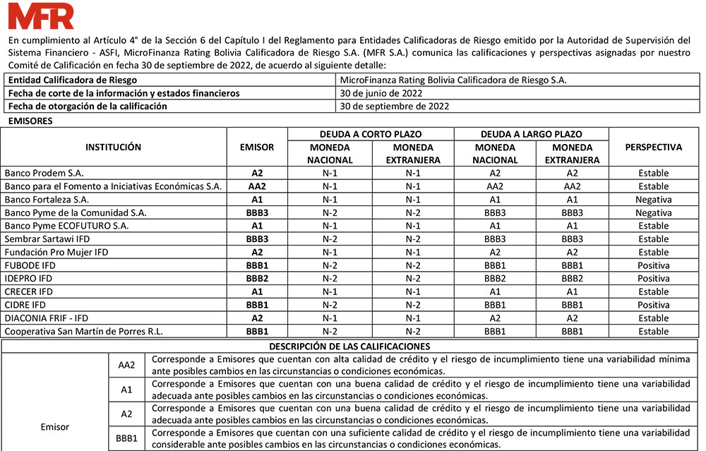 Rating Bolivia Calificadora de Riesgo S.A. (MFR S.A.) - El Diario - Bolivia
