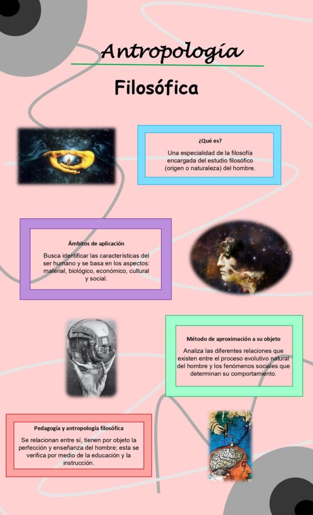 Un poco más sobre la antropología filosófica - El Diario - Bolivia