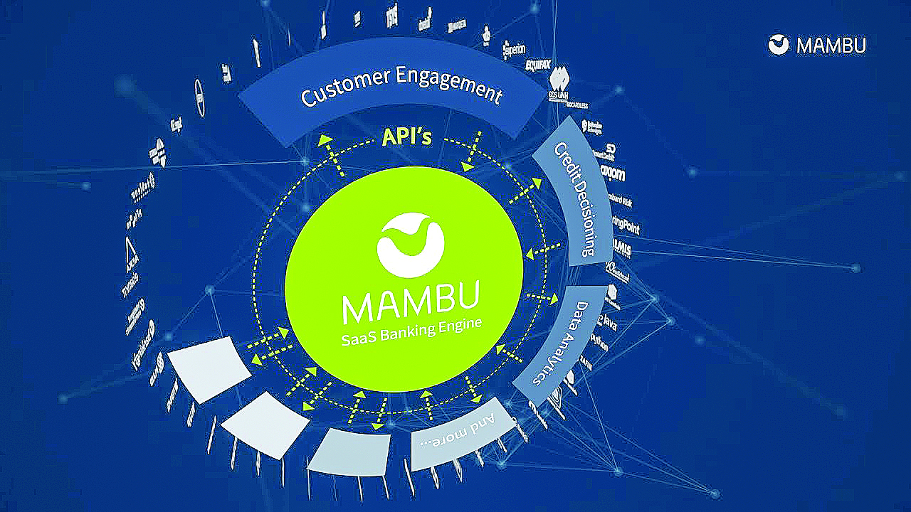 Mambu amplía su asociación con Google Cloud y se incorpora a su ...
