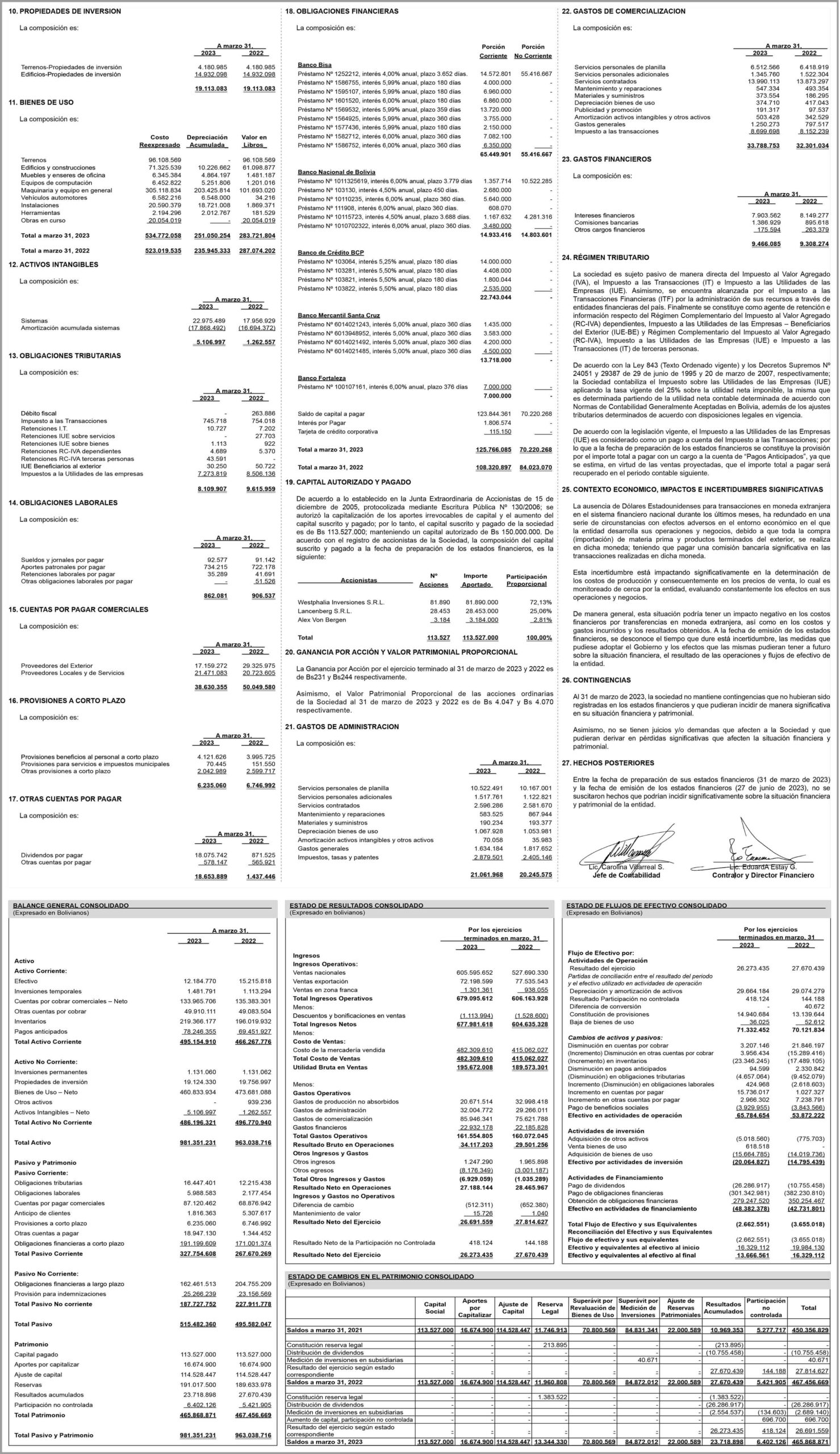ESTADOS FINANCIEROS - El Diario - Bolivia