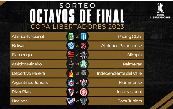 Ya se conoce los cruces para Octavos de Final en la Copa Libertadores - El Diario - Bolivia