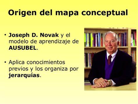 Repasando generalidades sobre los mapas conceptuales - El Diario - Bolivia