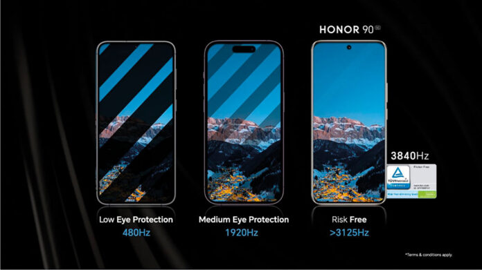 HONOR lidera la tecnología de cuidado visual junto al nuevo HONOR 90 ...