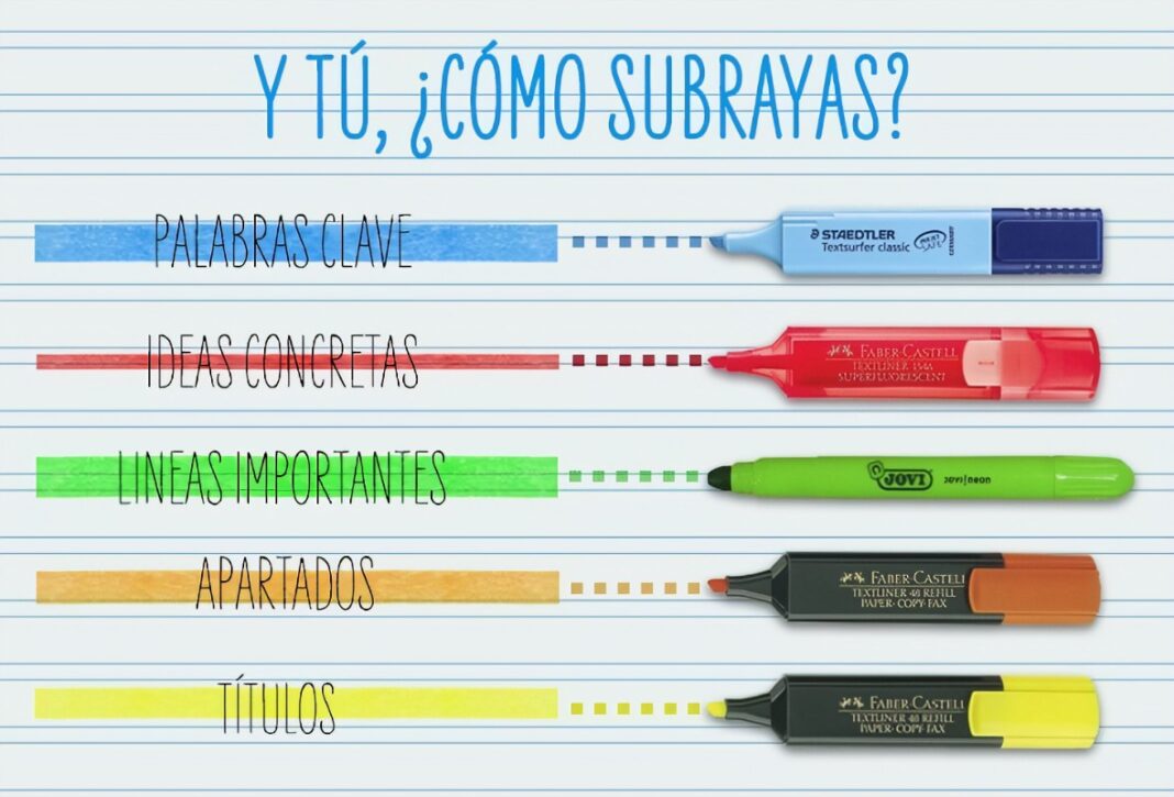 Subrayado como técnica de estudio - El Diario - Bolivia