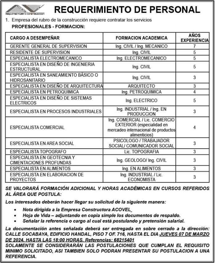 REQUERIMIENTO DE PERSONAL - El Diario - Bolivia