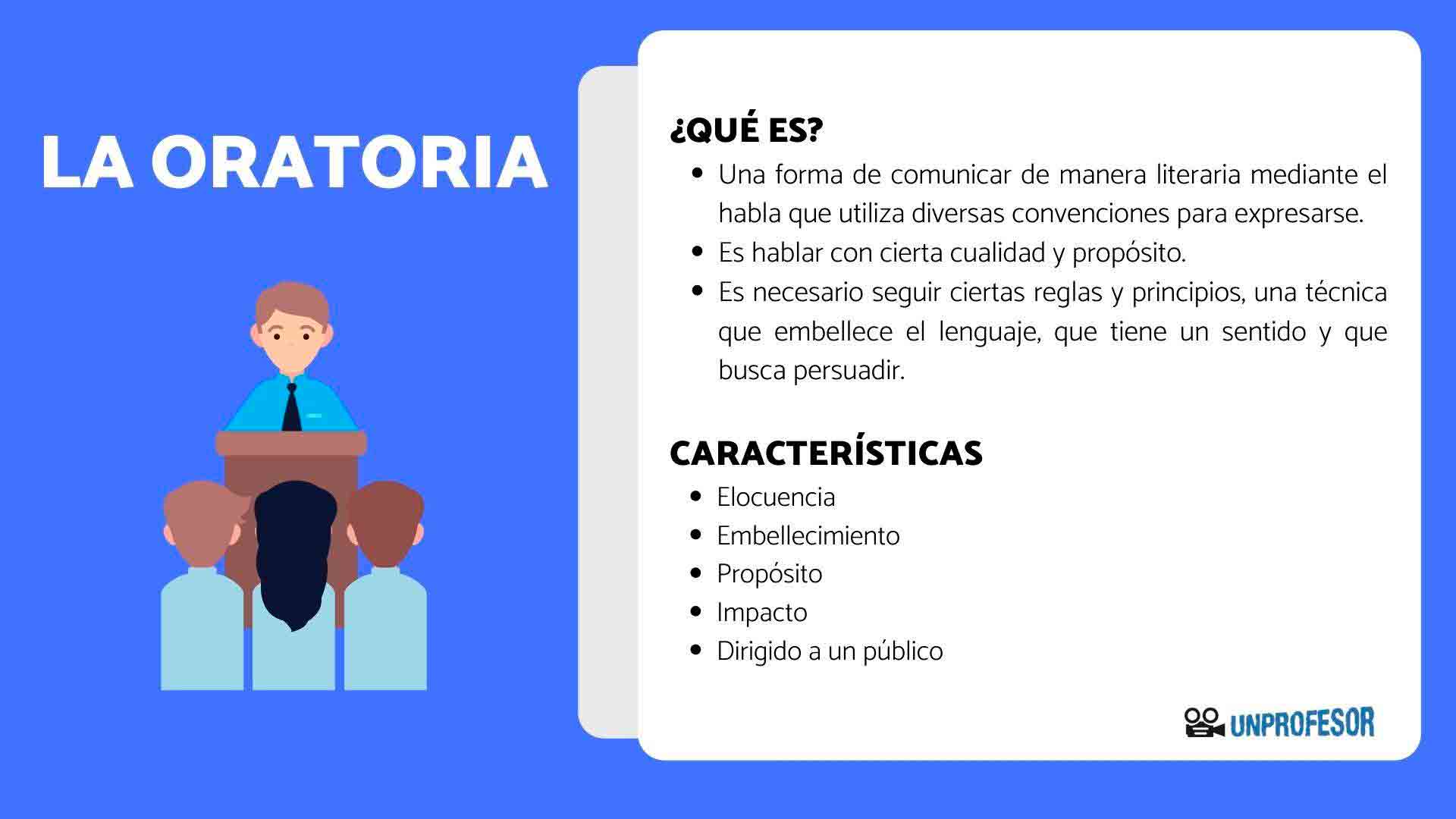 La oratoria y su estructura - El Diario - Bolivia