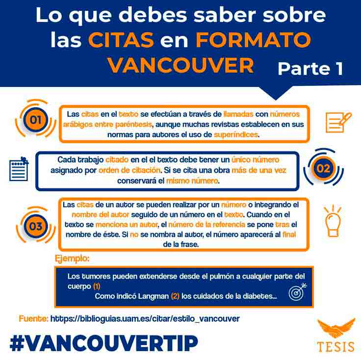 Cómo trabajar con Vancouver - El Diario - Bolivia
