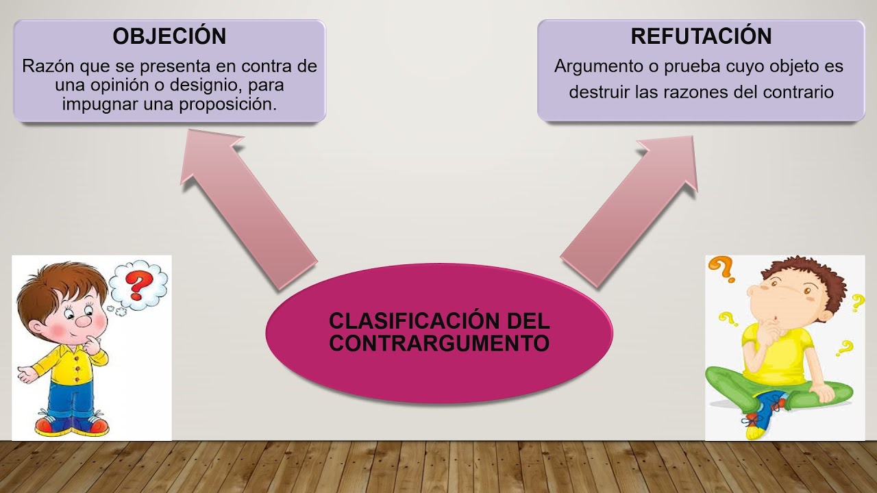 El contraargumento y su aplicación - El Diario - Bolivia