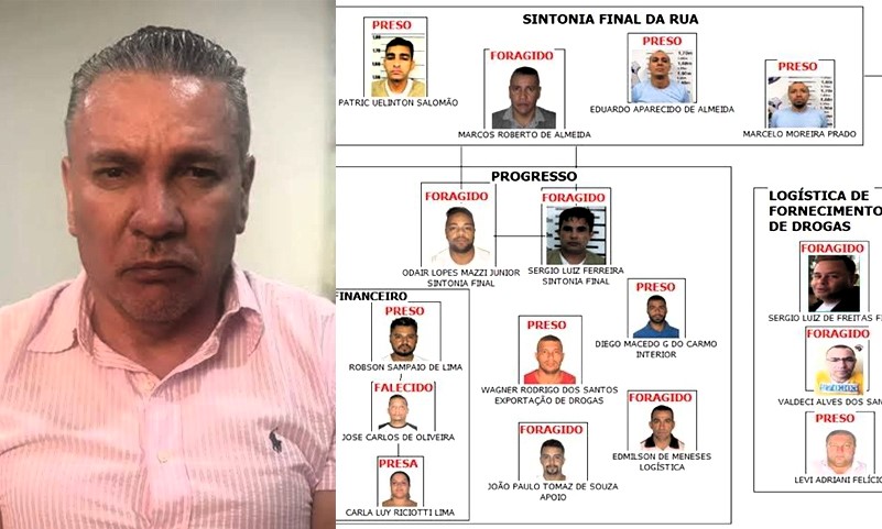 Líder del PCC capturado al renovar su carnet falso - El Diario - Bolivia