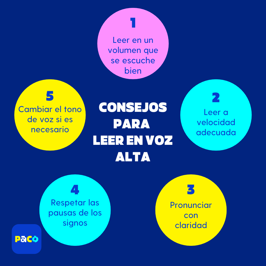 Lectura en voz alta - El Diario - Bolivia