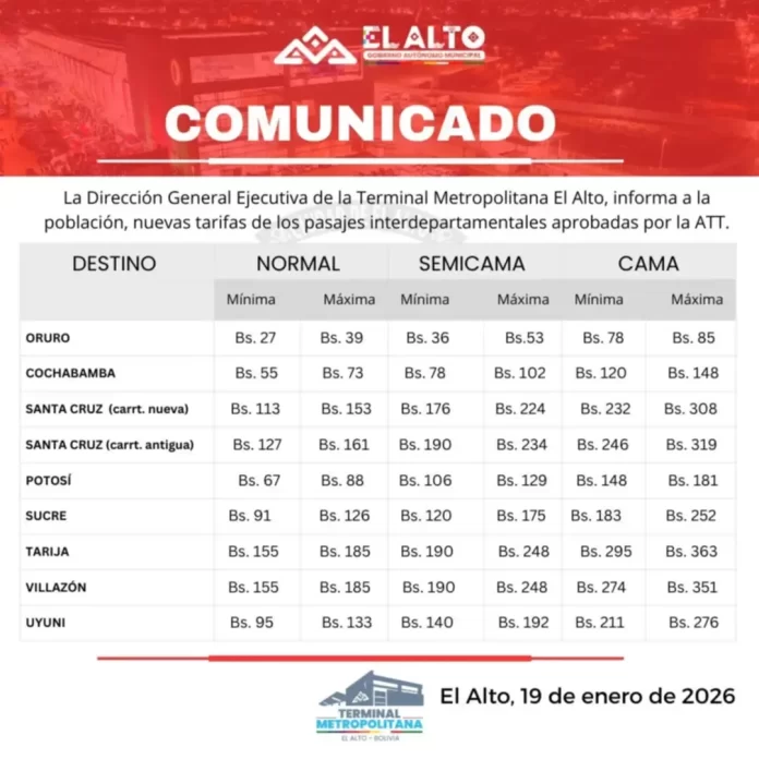 Rigen nuevas tarifas desde la Terminal Metropolitana de El Alto - El ...